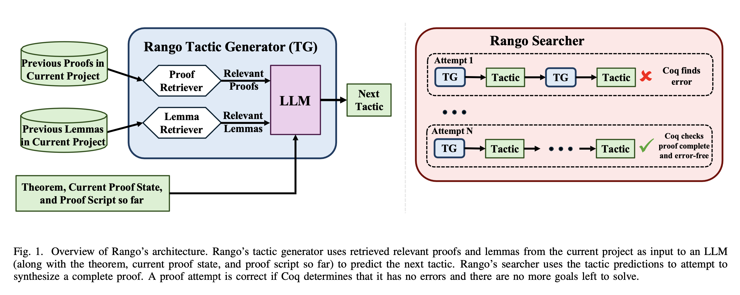 ACM SIGSOFT Distinguished Paper Award at ICSE 2025 | Software Reliability Lab